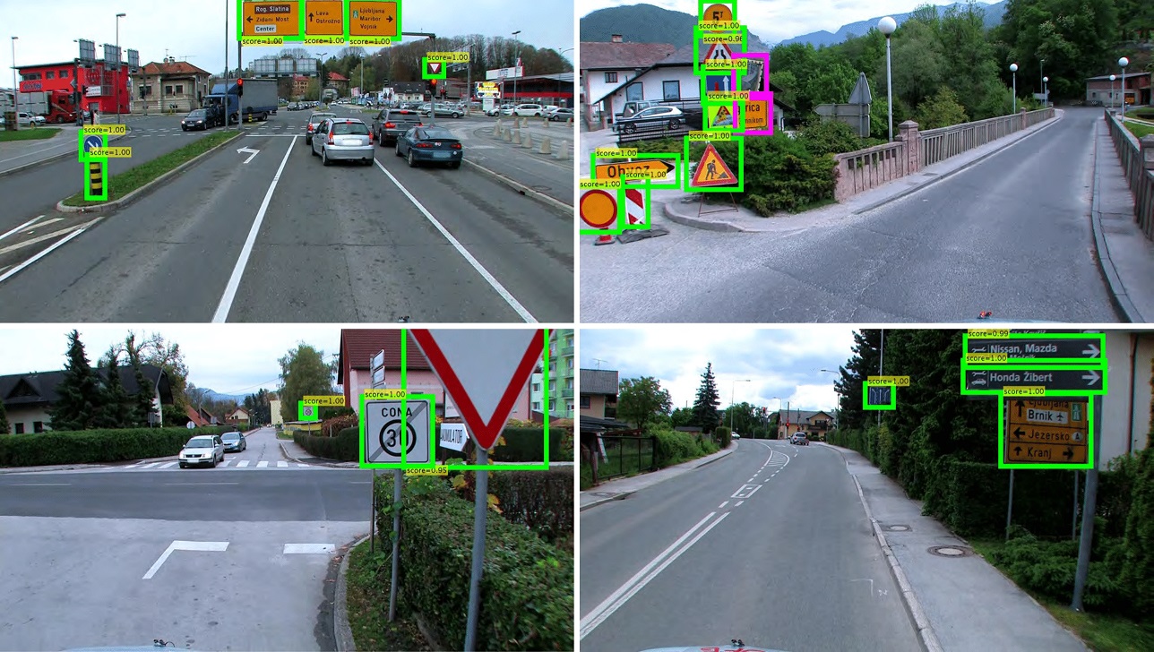 Real Time Traffic Sign Detector